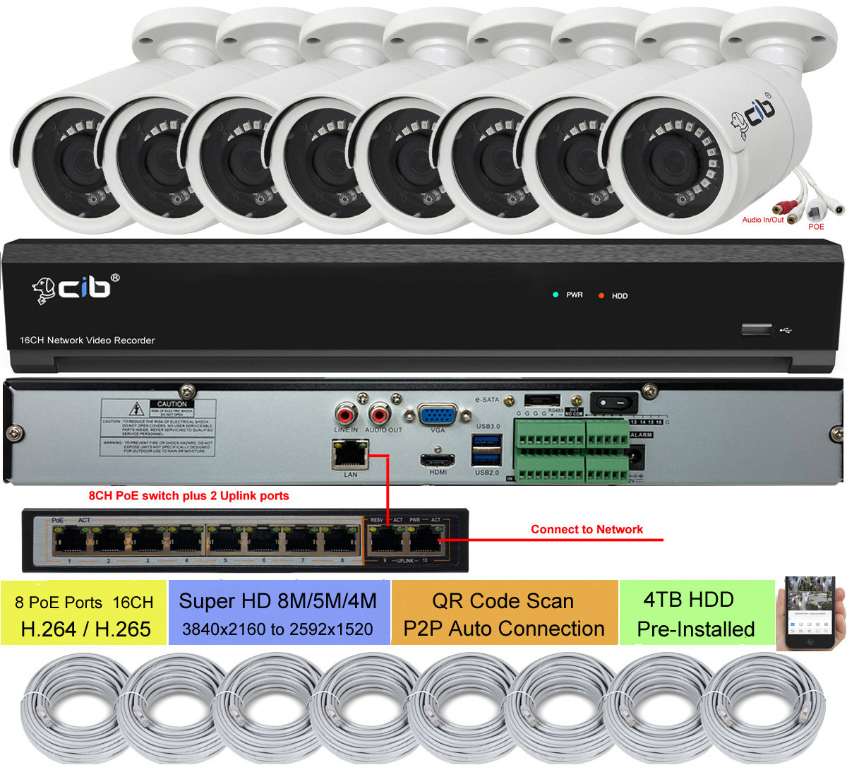 8CH NVR 8xPOE plus 8xNON-POE 8MP/5MP/4MP H.265,HDMI 4K Output, 8x5MP H ...