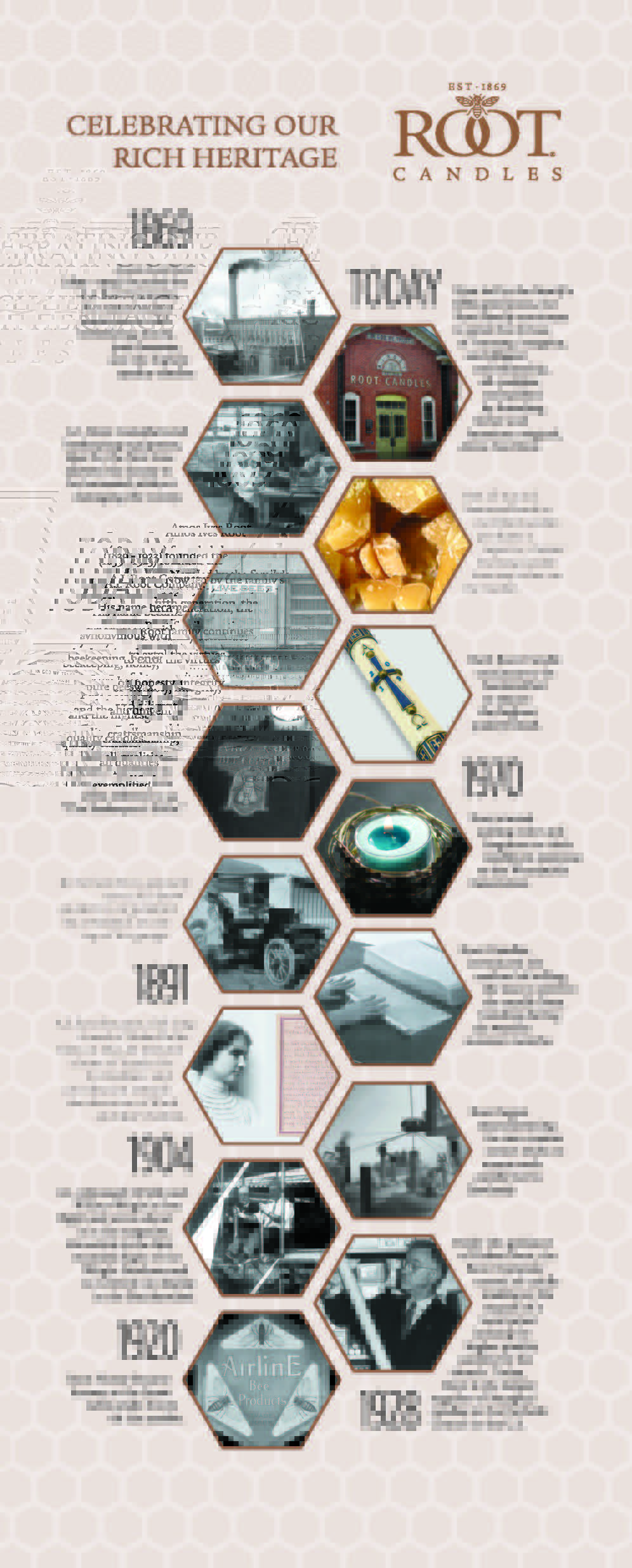 Over 150 Years of Crafstmanship