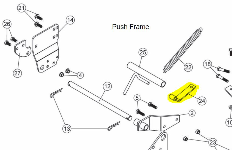 103281 } SPRING LINK - Salem Power Equipment, LLC