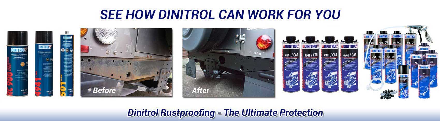 DINITROL UK Approved Distributor | Rustproofing & Treatment