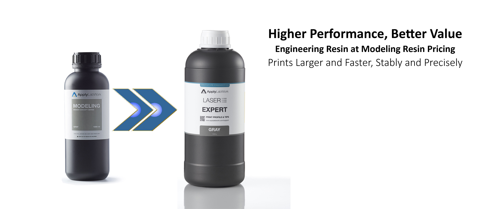 ApplyLabWork｜3D Printing Resins for SLA/ DLP/ LED/ LCD Printer compatible