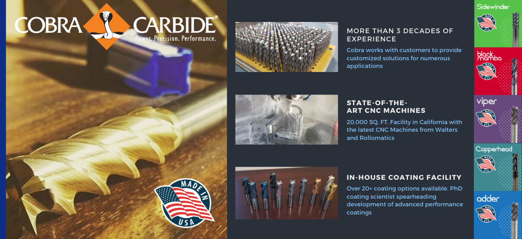H&M Tool Express | Buy Carbide End Mills | Carbide Inserts | Shop ...