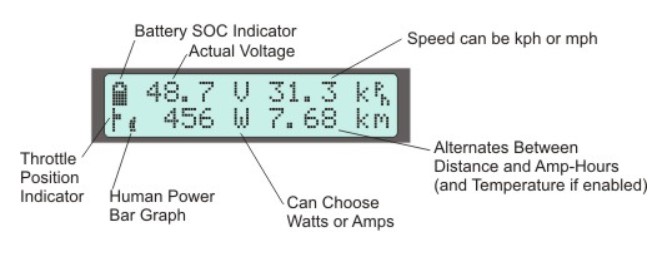 Upgrading the U500 - Hilleater.ca