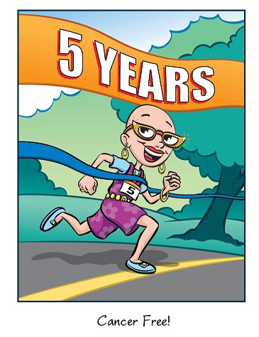 Cancer Girl, LLC - 5 Year Cancer Free Anniversary Card - Survivor Room