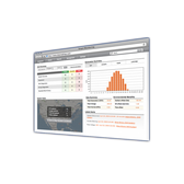 Locus Energy - Solar Monitoring