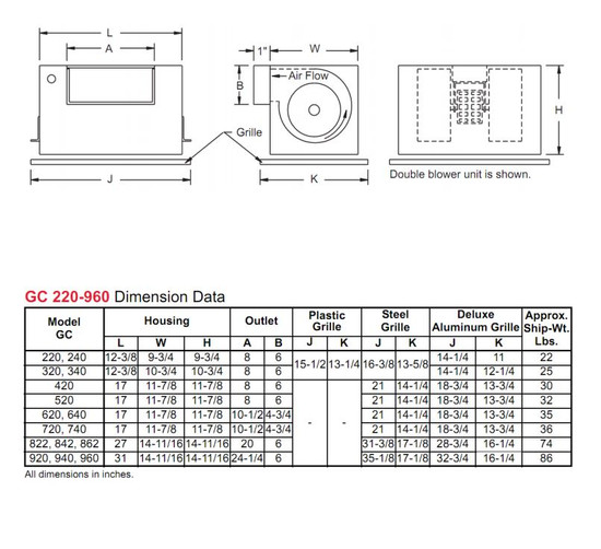 Loren Cook Gemini Ceiling Exhaust GC-422 - Vent Fab
