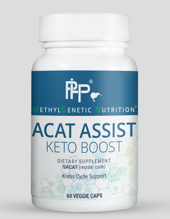 ACAT Assist - Candida Plan LLC