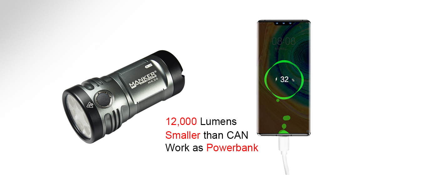 Mankerlight LED Flashlight - Official Site