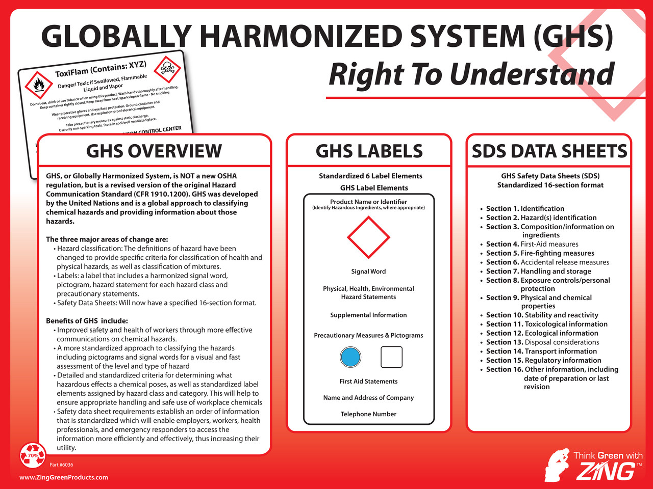 GHS Introduction Training Poster - HazCom | Zing GHS Introduction Training Poster - HazCom | Zing