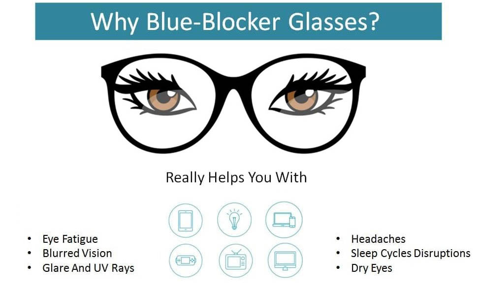 Blue Blockers - Daniel Walters Eyewear