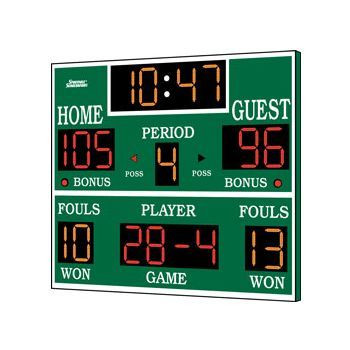 Sportable Deluxe Wall Mounted Scoreboard