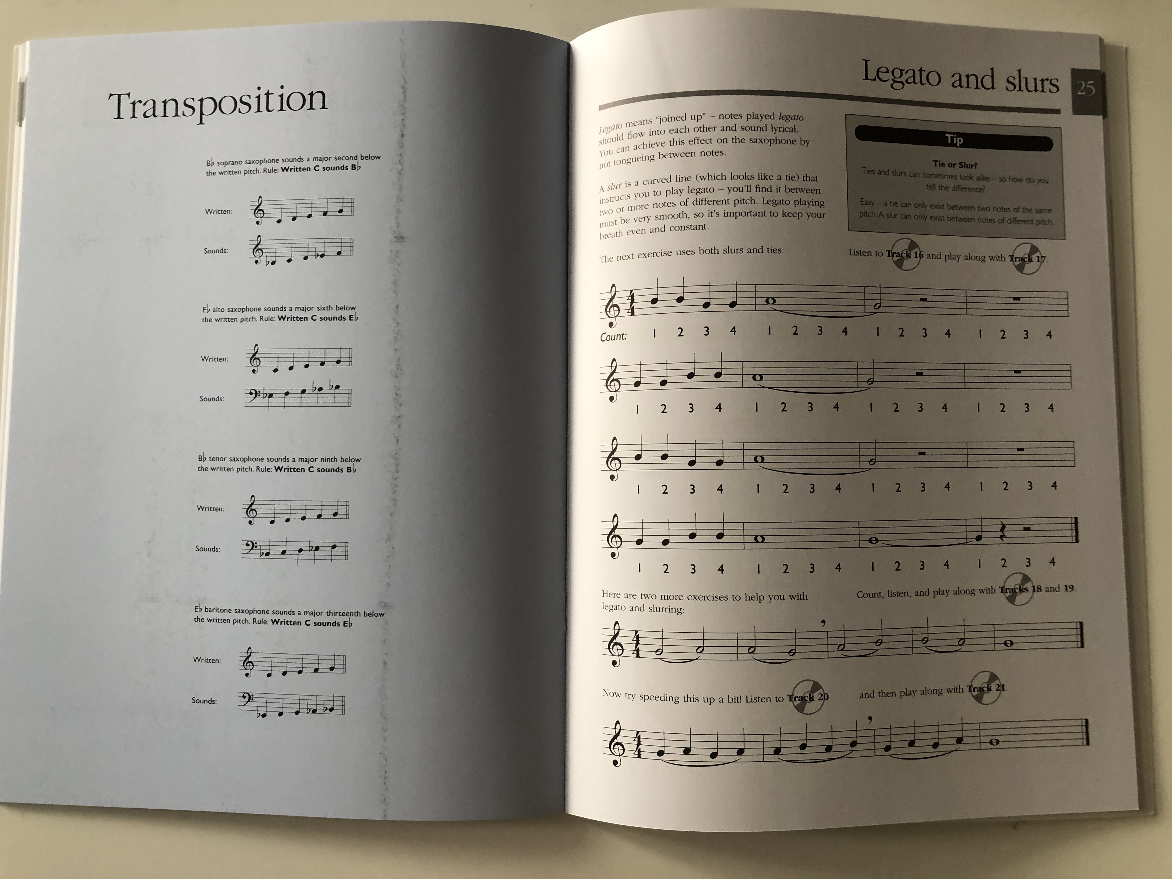 Absolute Beginners Alto Saxophone – Complete Guide