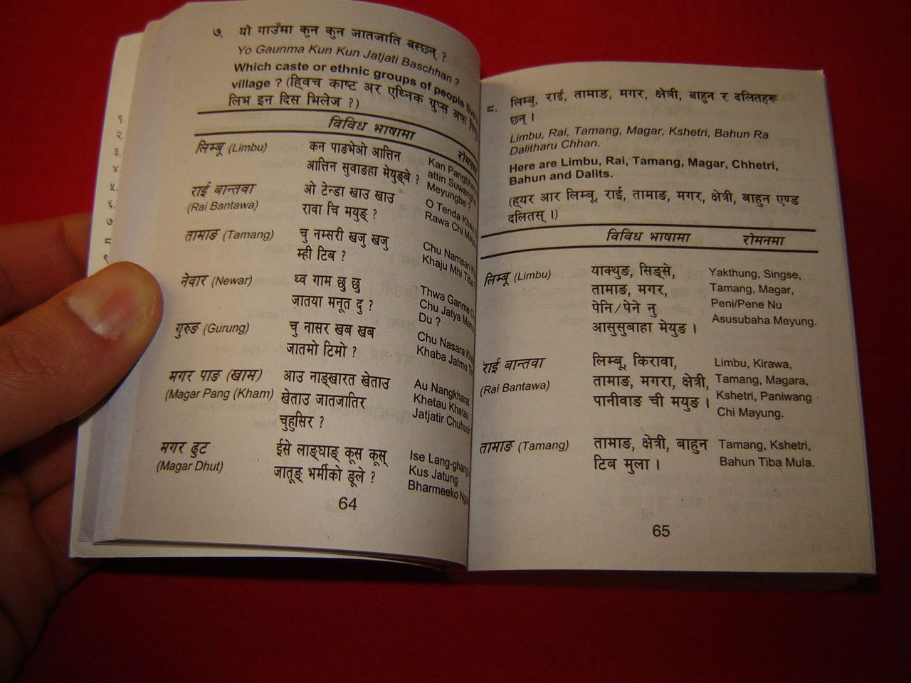 Talking With The Himalayan Hill Peoples ENGLISH LIMBU RAI GURUNG MAGAR ...