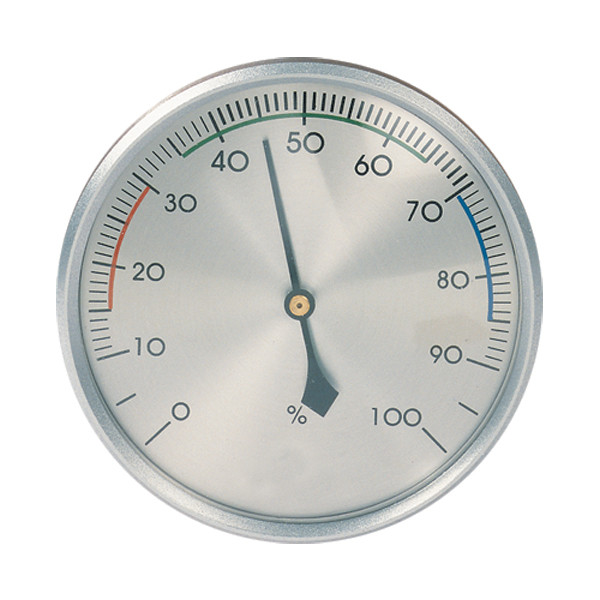 hygrometer wilko