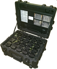 Military Lights | Discounts For Military | Covert Lights