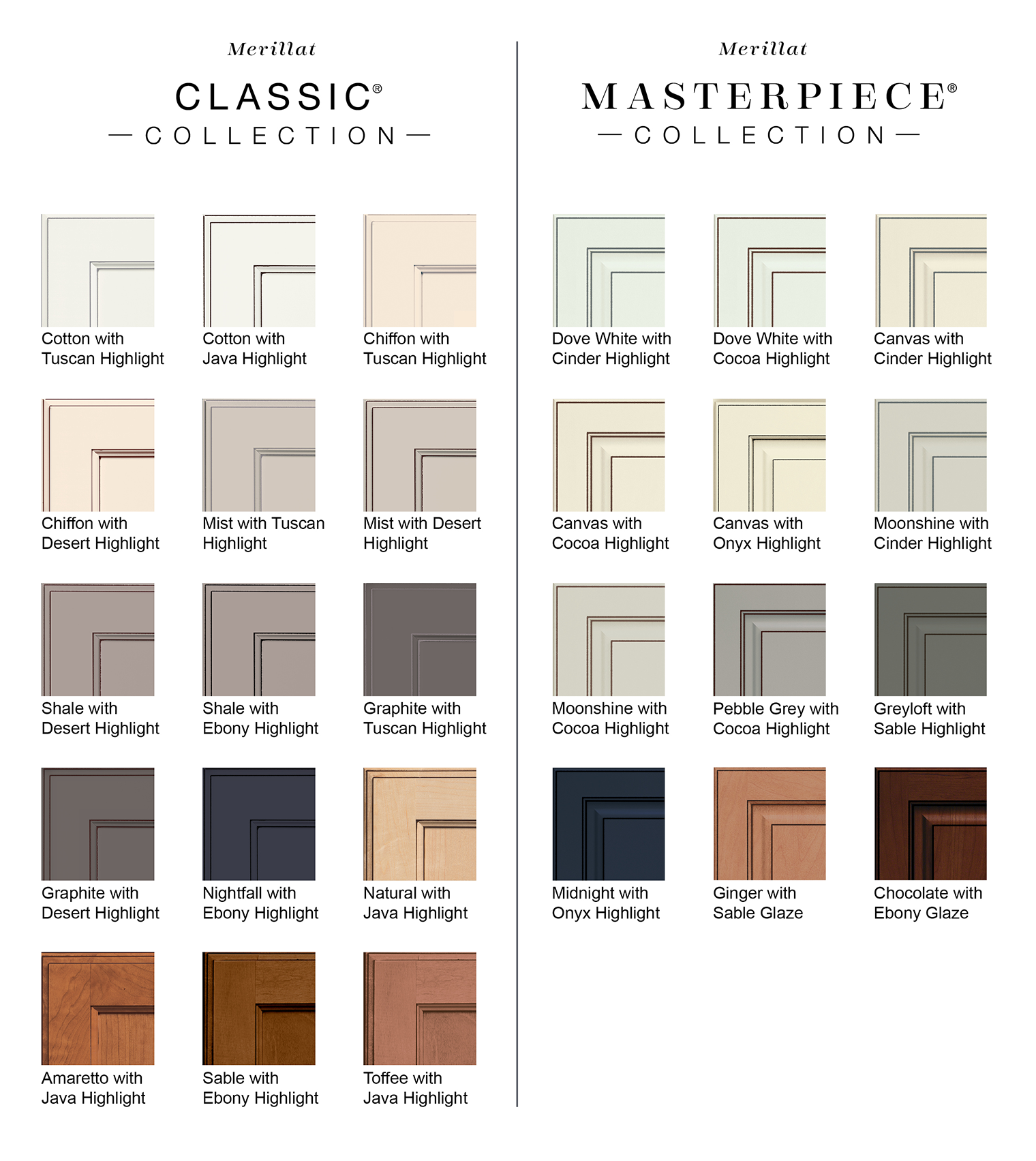 Merillat Glaze and Highlight Finishes