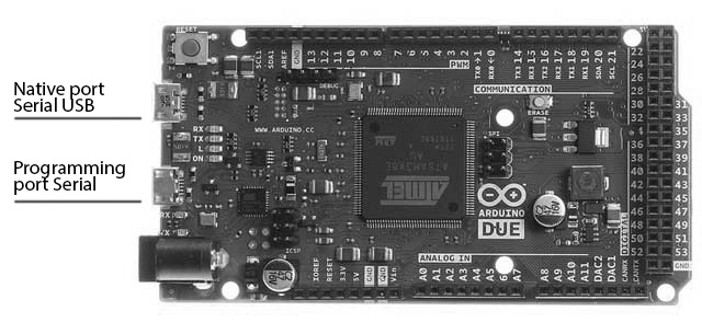 App Note: Arduino Due With 2-Channel CAN Bus Prototyping Board - Copperhill