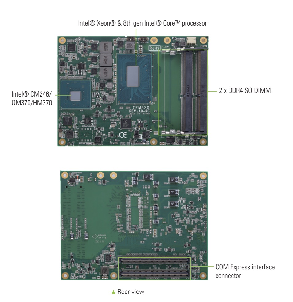 COM Express Type 6 Basic Module For Industrial IoT Applications ...