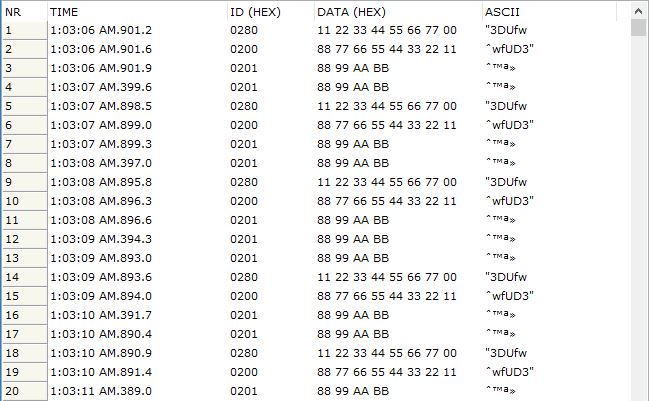 Can Bus Bridge Can To Can Application With Arduino Due Copperhill