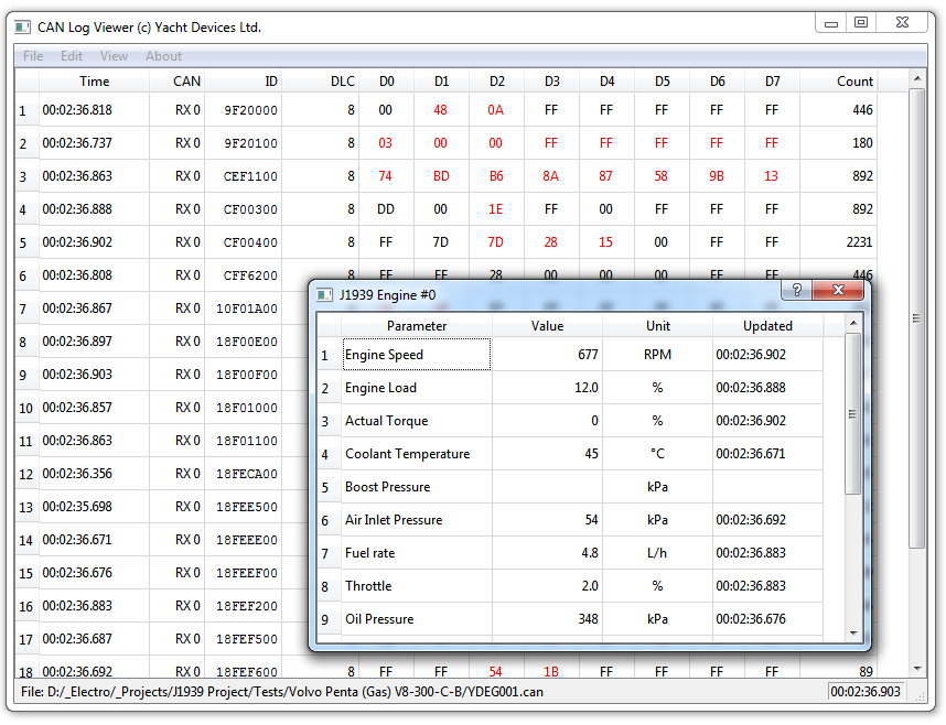 Windows Data Viewer Software For Displaying Parameters As Specified In