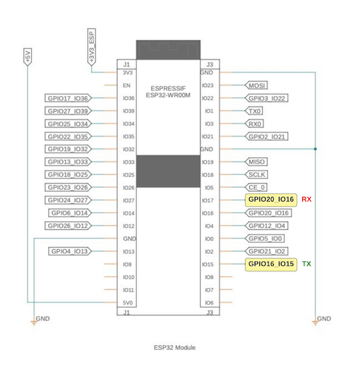 espBerry Project: ESP32 with NMEA 2000 & NMEA 0183 HAT - Copperhill