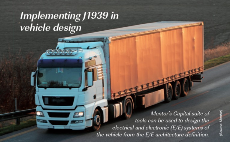 Engineering Note Implementing Sae J1939 In Vehicle Design Copperhill