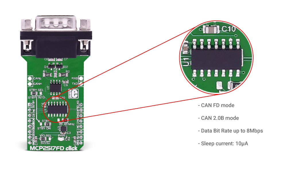 CAN FD Controller Board With High-Speed CAN Transceiver And SPI interface - Copperhill