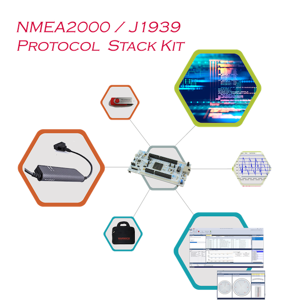 SAE J1939 And NMEA 2000 Protocol Stack Kits For Rapid Development And ...