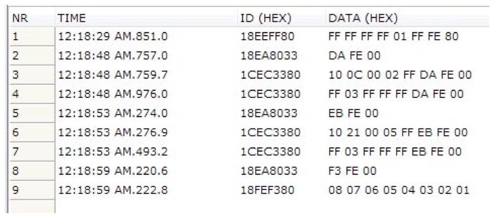 SAE J1939 Programming with Arduino – ARD1939 Sample Application - Copperhill