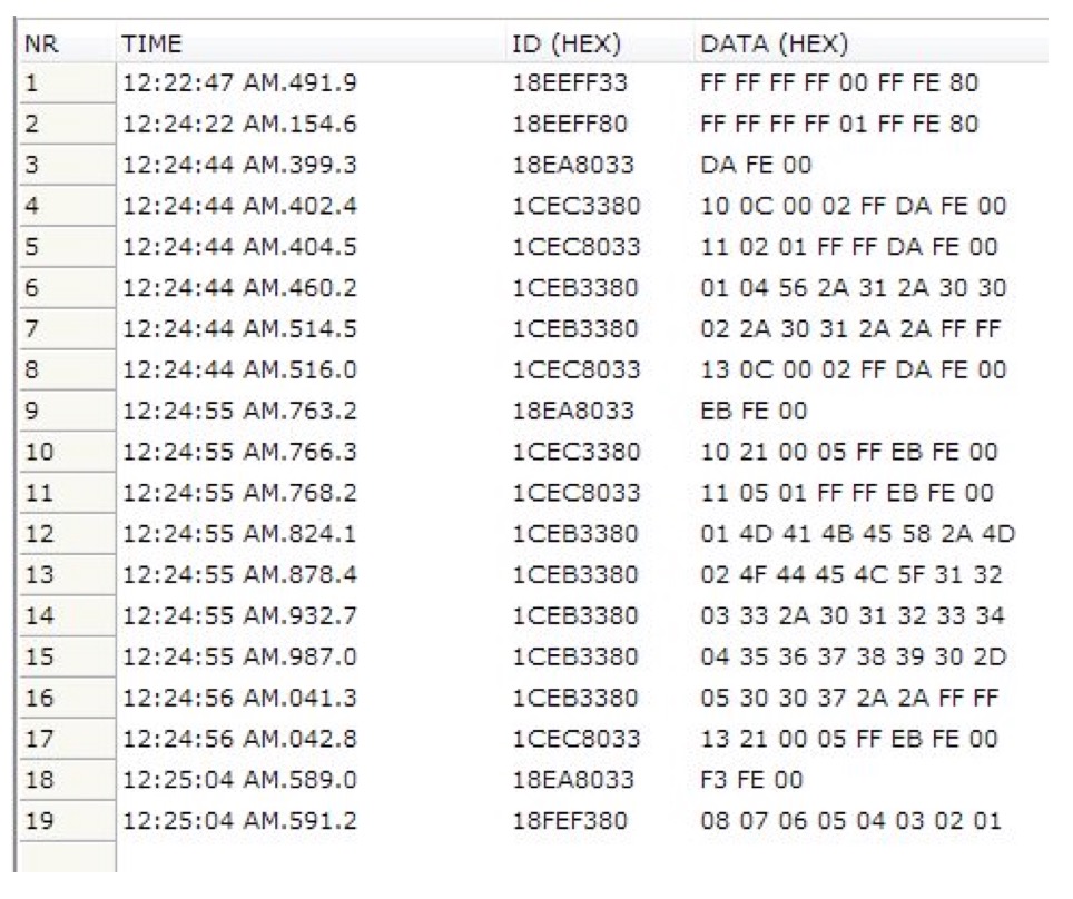 SAE J1939 Programming With Arduino ARD1939 Sample Application