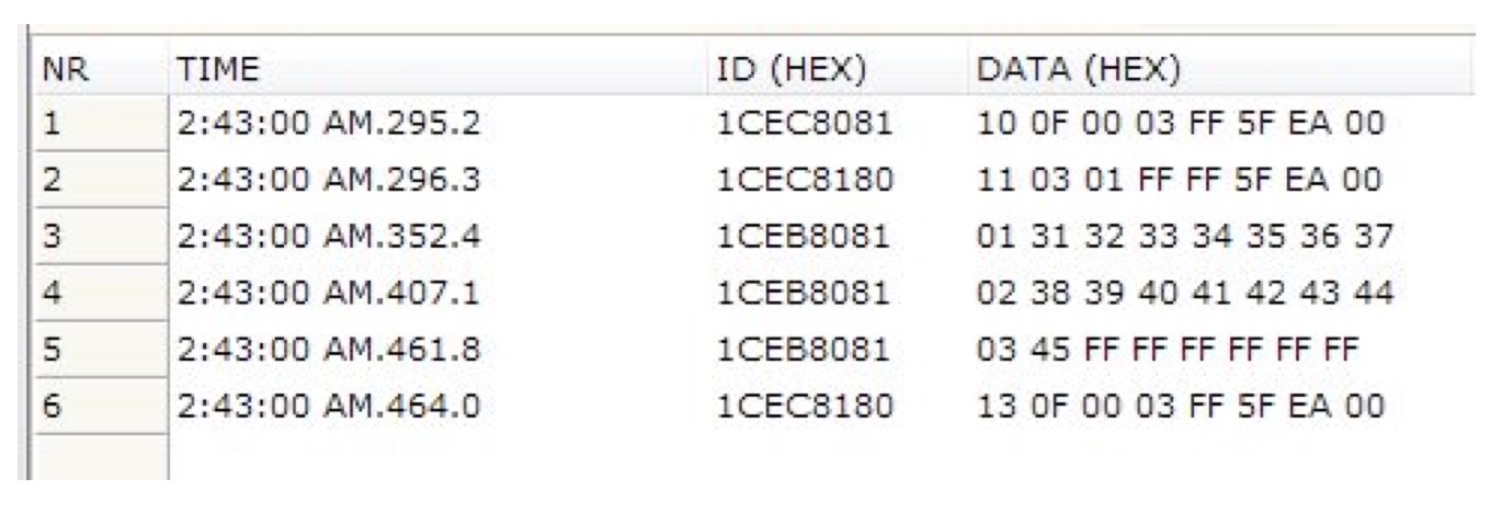 Sae J1939 Programming With Arduino End Of Message Acknowledgment Timeout Copperhill