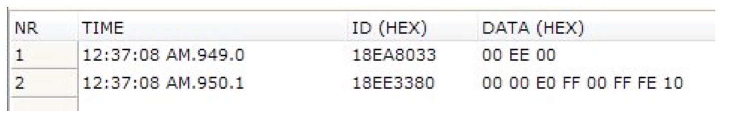 Sae J1939 Programming With Arduino J1939 Network Scanner Copperhill