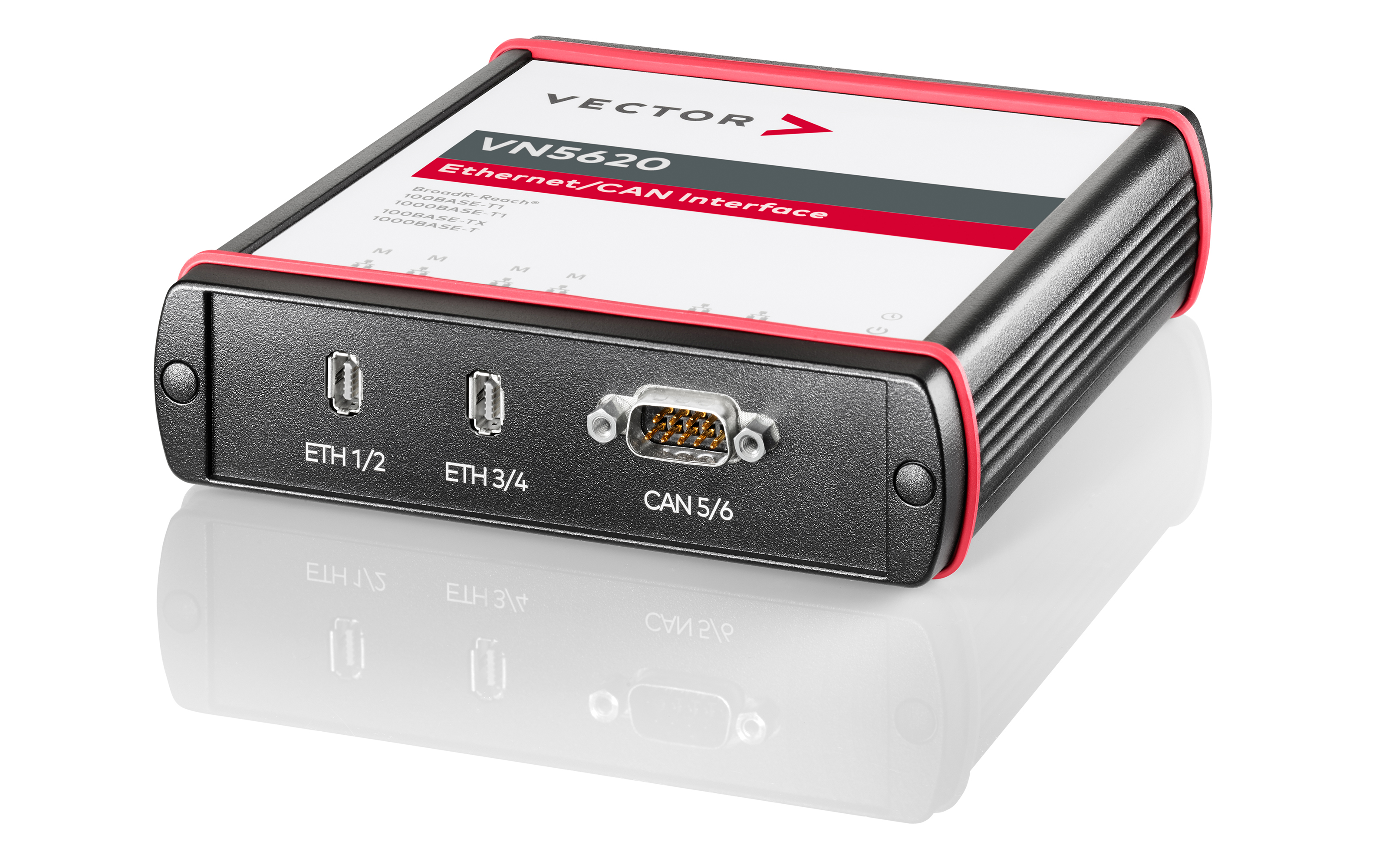 Network Gateway For Automotive Ethernet, Classical CAN, And CAN FD ...