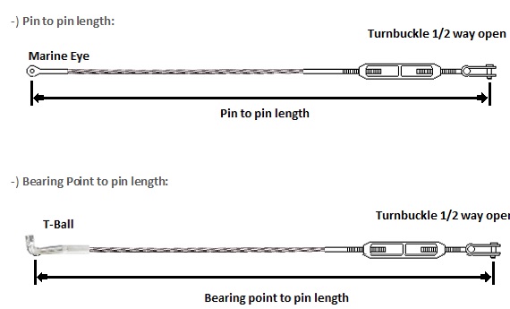 How to measure standing rigging on your sailboat. - Vela Sailing Supply