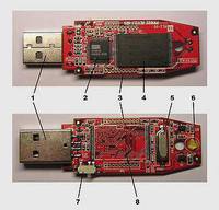 The components inside a USB drive - Effective Electronics