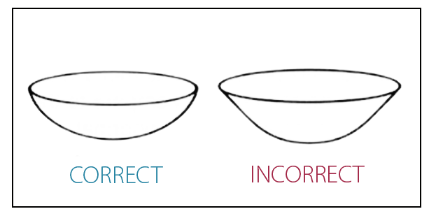 How To Tell If Your Lenses Are Inside Out - Luxe Lenses