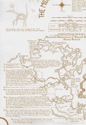 Middle Track Hayes River Route Historical Canoe Map
