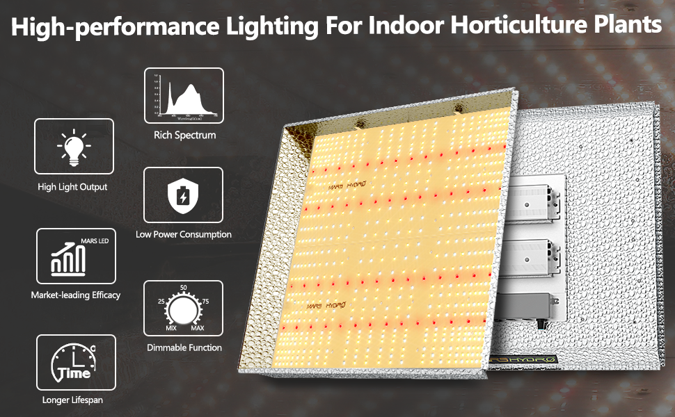 Mars TS3000 Quantum Board Led Grow Light - 450w/800w HPS equivalent ...