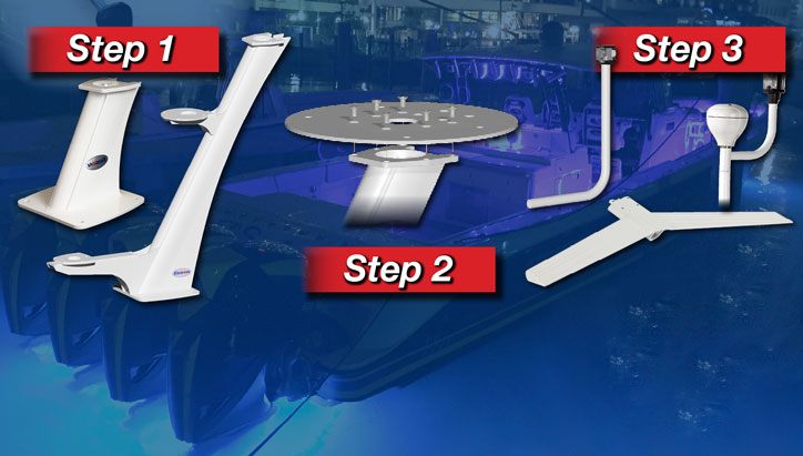 Electronics Mounting Systems