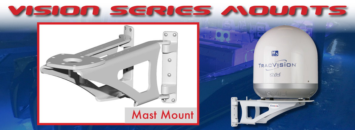 Mast Mounts