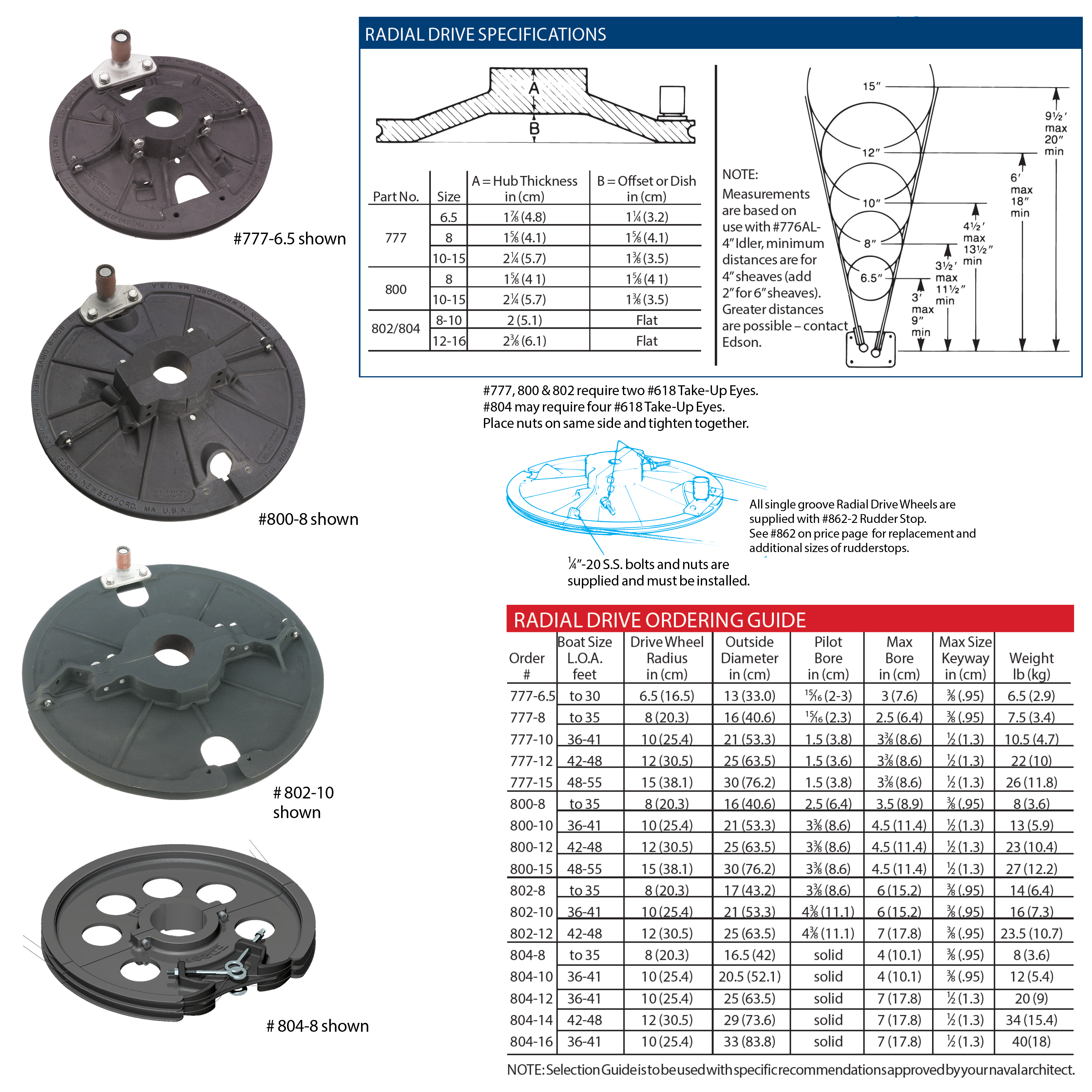 Radial Drive Wheels