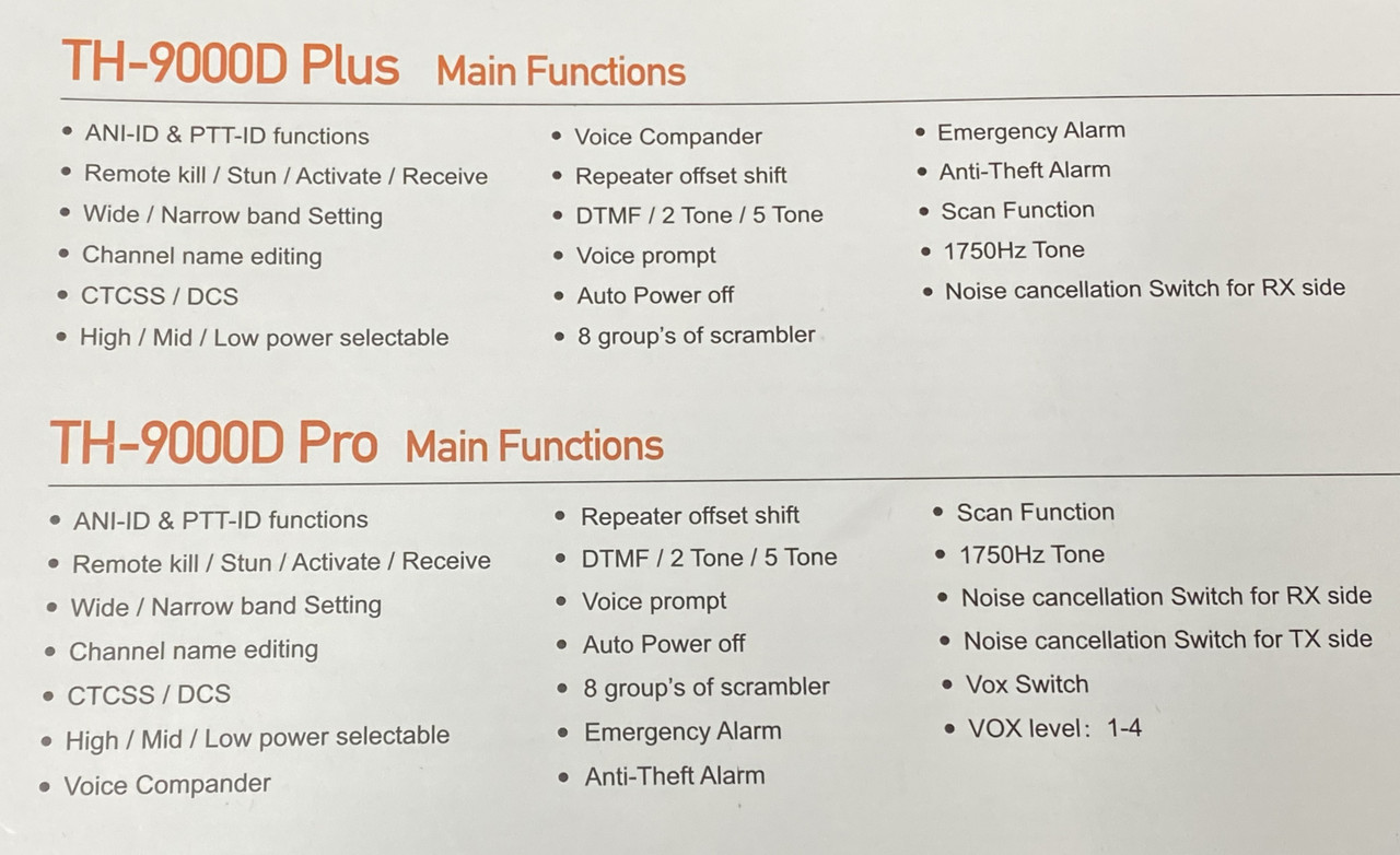 TYT TH-9000D Pro VHF 2 Meter 200 Channels Mono Band Radio with USB ...