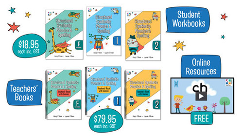 Structured Synthetic Phonics & Spelling - Teachers 4 Teachers ...