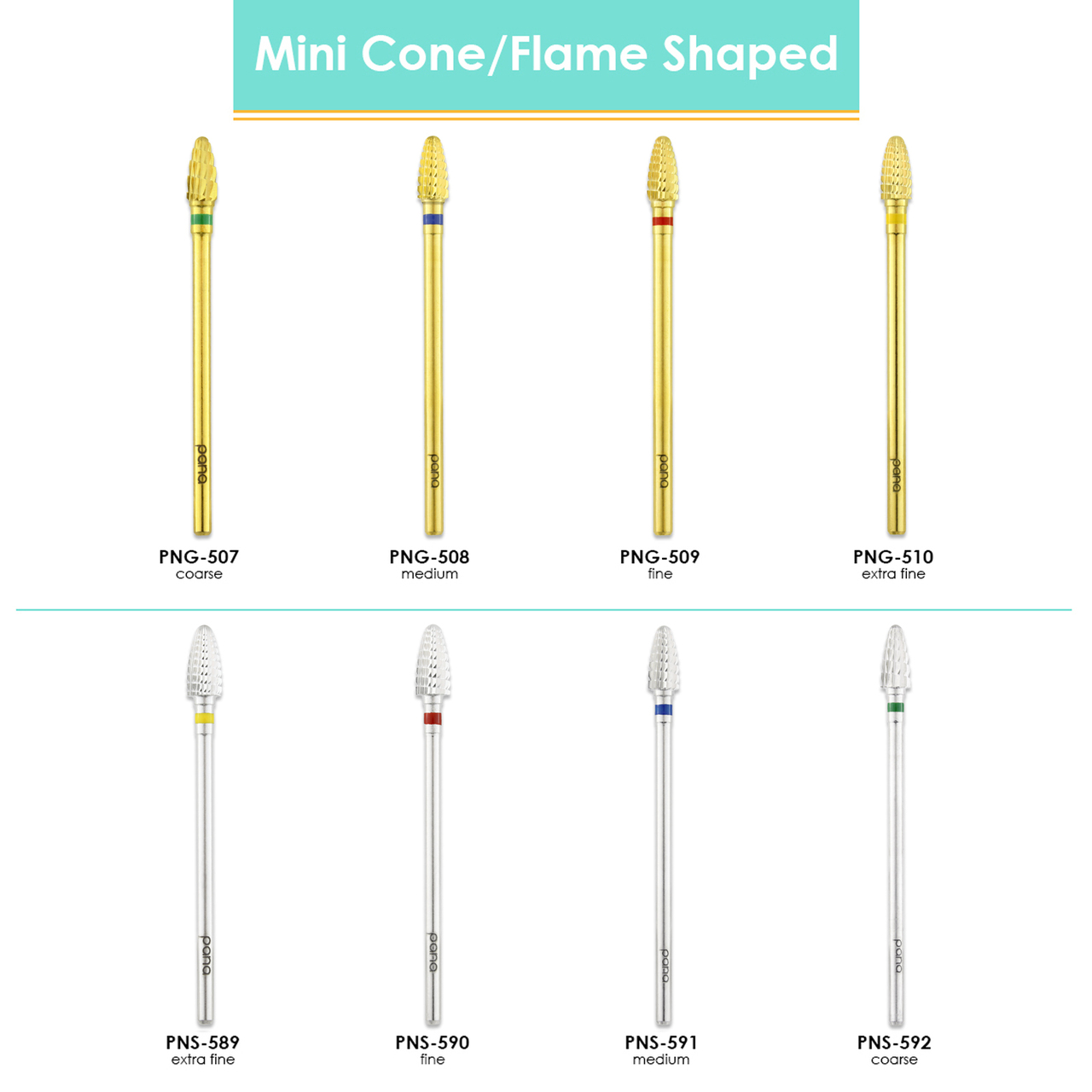 The Guide to Nail Drill Bits - Beauticom, Inc.