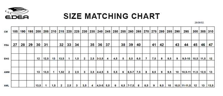 EDEA SIZING CHART