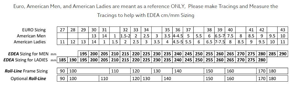 partes Jabeth Wilson igualdad roll line plate size chart Sombra ...