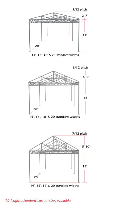 W-Truss - Retail Shade Structure