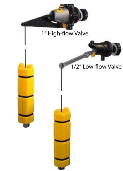 High & Low Flow Mechanical Backup Valves