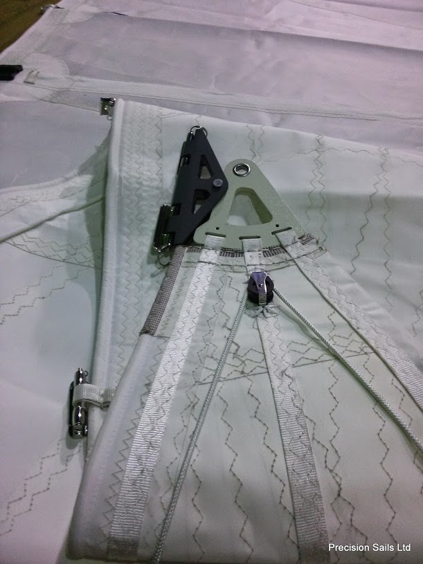 Leech and Foot Lines - Precision Sails Ltd