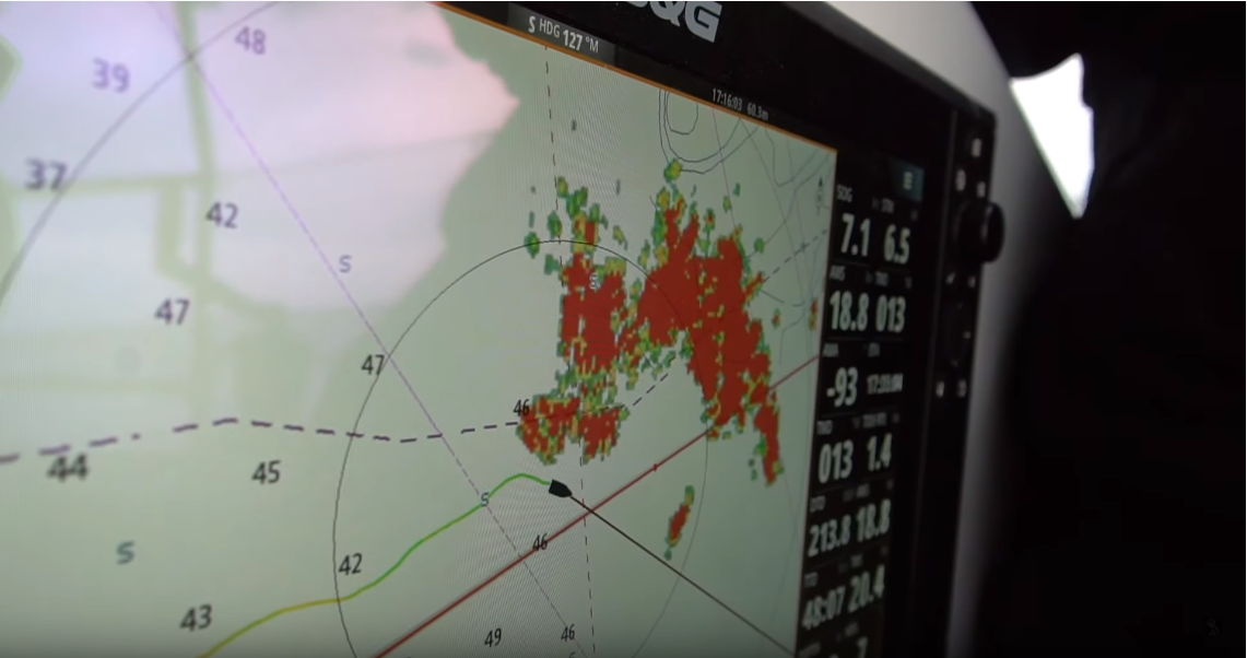 Reefing 101: How to reef a mainsail and when to do it - Precision Sails
